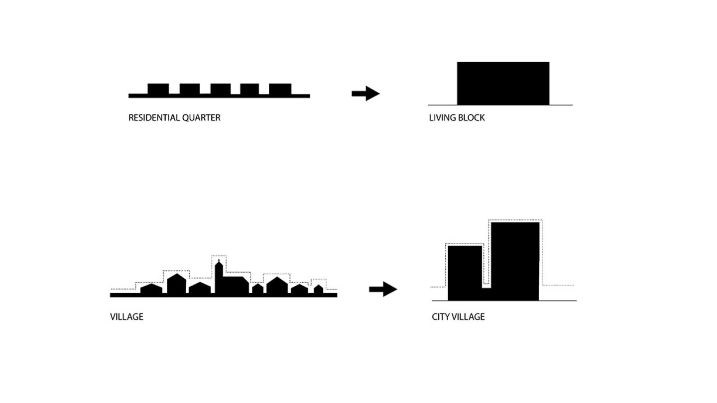 THE DOMINION - URBAN AGENCY