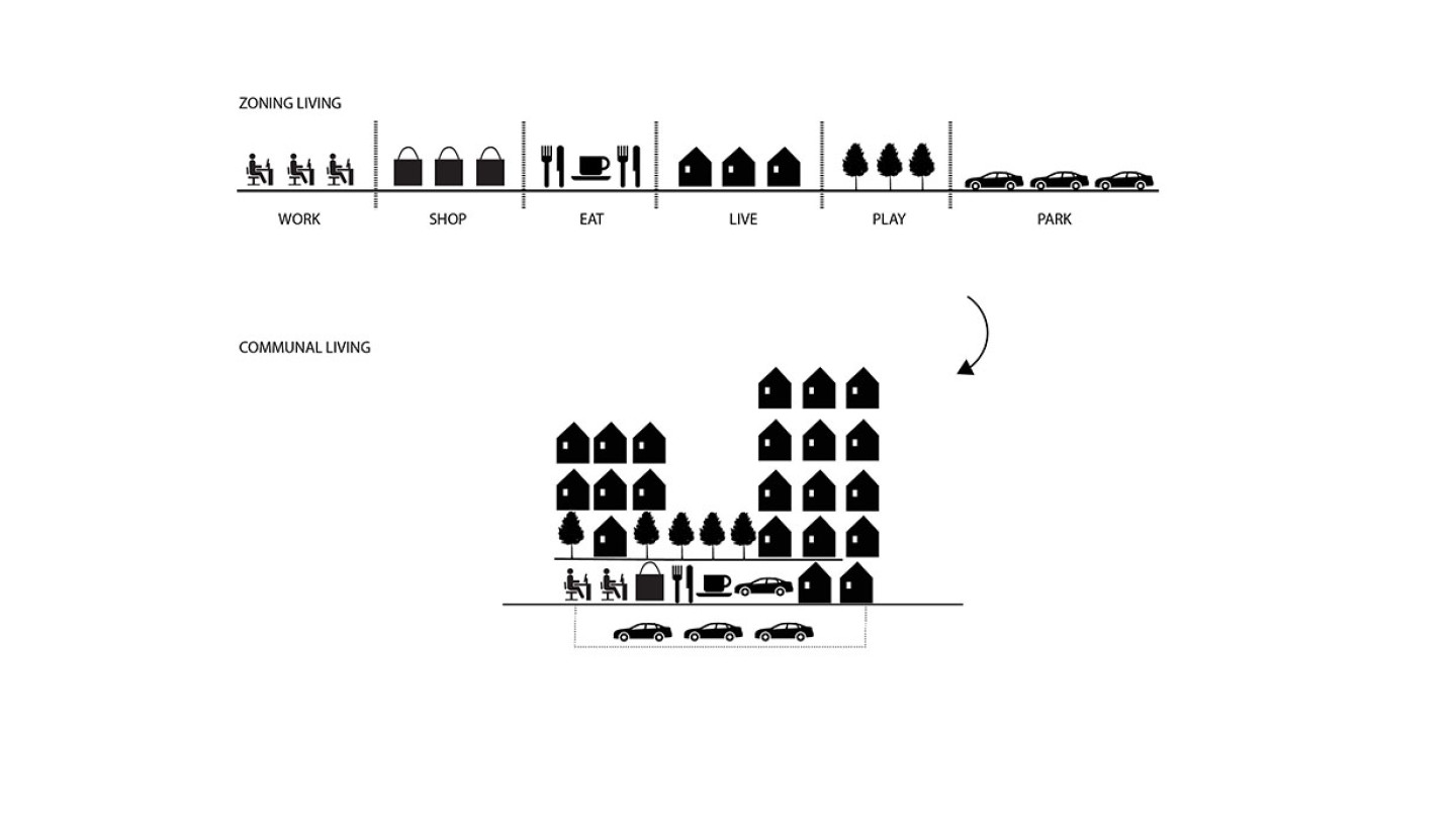 THE DOMINION - URBAN AGENCY
