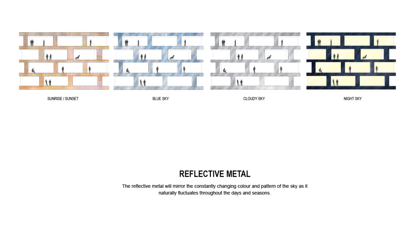 THE DOMINION - URBAN AGENCY